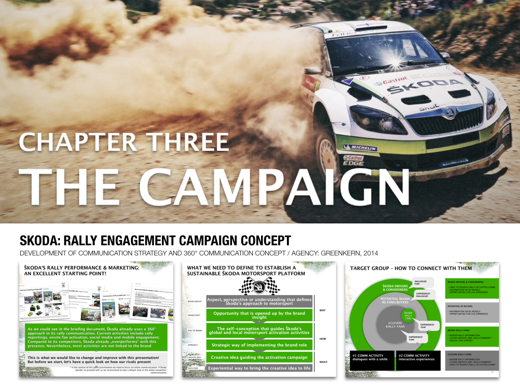 SKODA: RALLY ENGAGEMENT CAMPAIGN CONCEPT | Torsten Henning Hensel ...