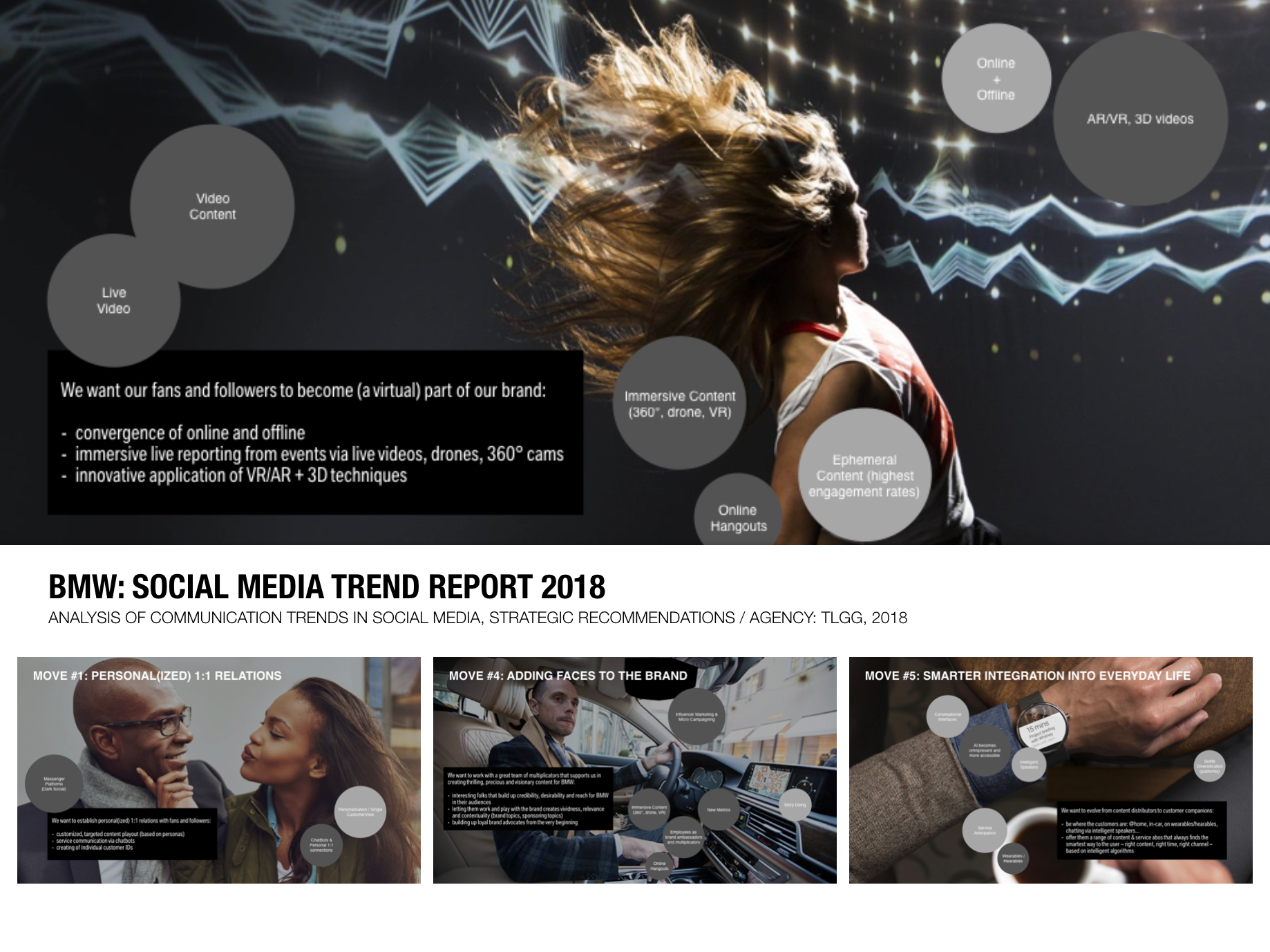 BMW: social media trend report 2018 | Torsten Henning Hensel. Brand ...